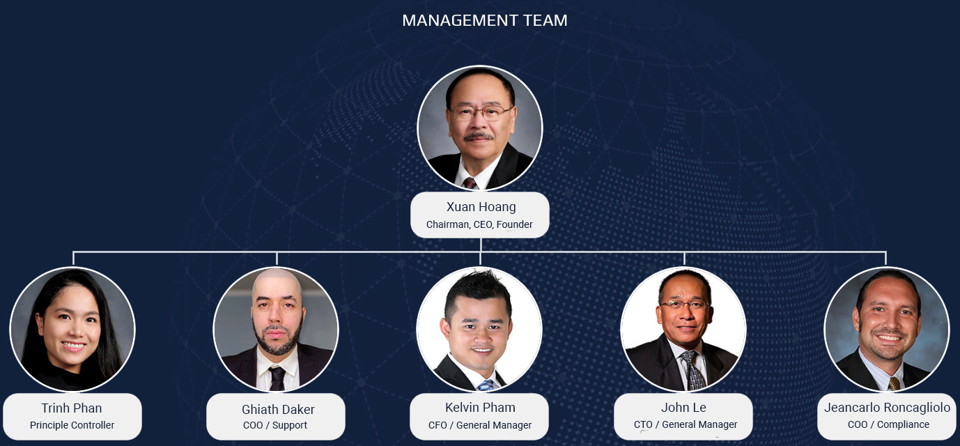 One Key Insurance Solutions - Nhuy Insurance & Finance LLC